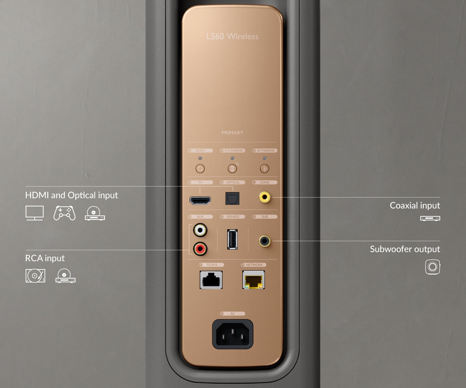 LS60 Wireless | Premium Home Sound System | KEF International